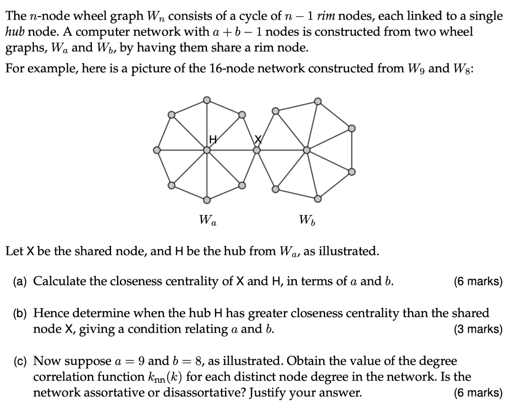 The n-node wheel graph Wn consists of a cycle of n- – | Chegg.com