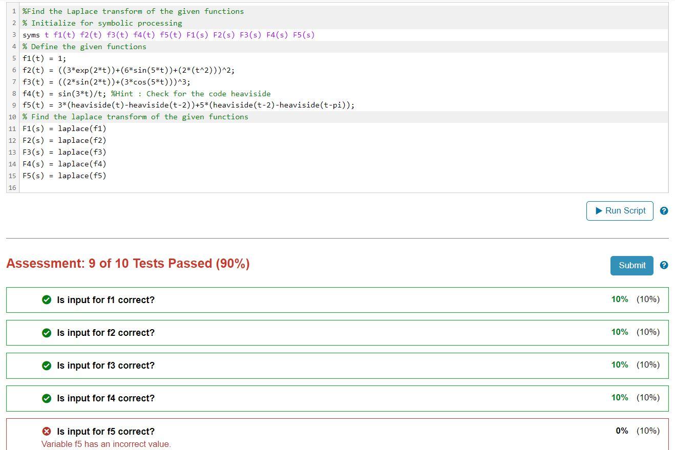 Solved Why is the input for f5 incorrect? Sure upvote if you | Chegg.com