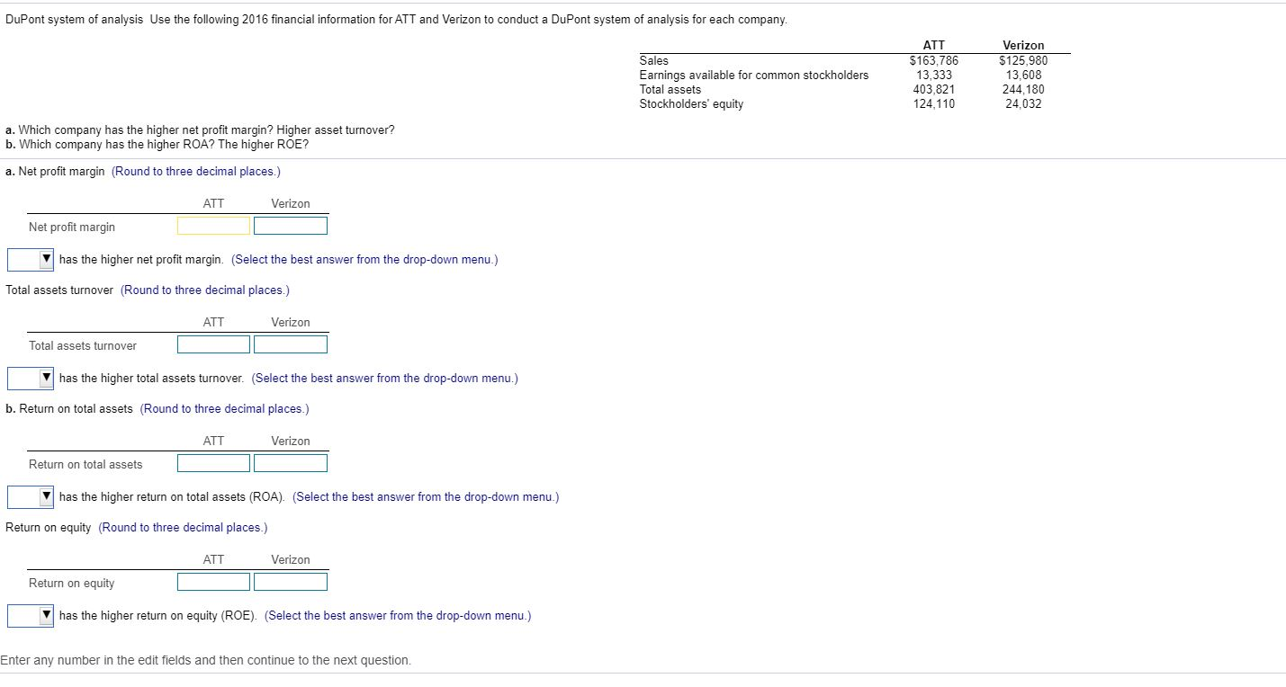 Solved DuPont system of analysis Use the following 2016 | Chegg.com