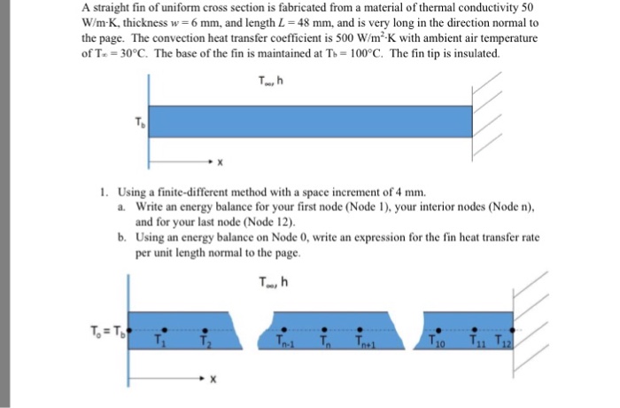 Solved A straight fin of uniform cross section is fabricated | Chegg.com