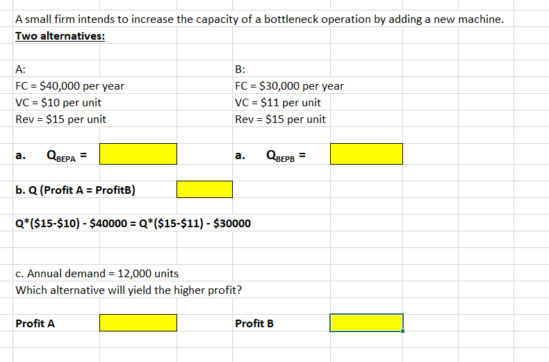 Solved A small firm intends to increase the capacity of a | Chegg.com
