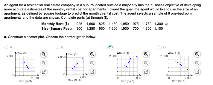 Solved Construct a scatter plot B) Use the least-squares | Chegg.com