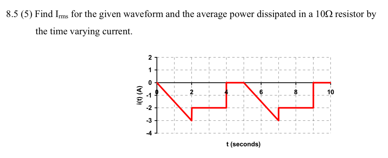 Solved 8.5 (5) Find Irms for the given waveform and the | Chegg.com