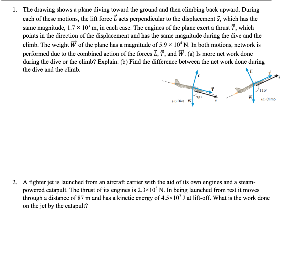 Solved The drawing shows a plane diving toward the ground | Chegg.com
