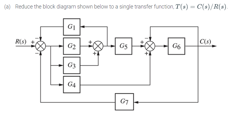 Solved (a) Reduce the block diagram shown below to a single | Chegg.com