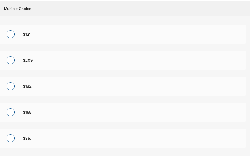 Solved According to the CPM Marketing Dashboard, the CPM for | Chegg.com