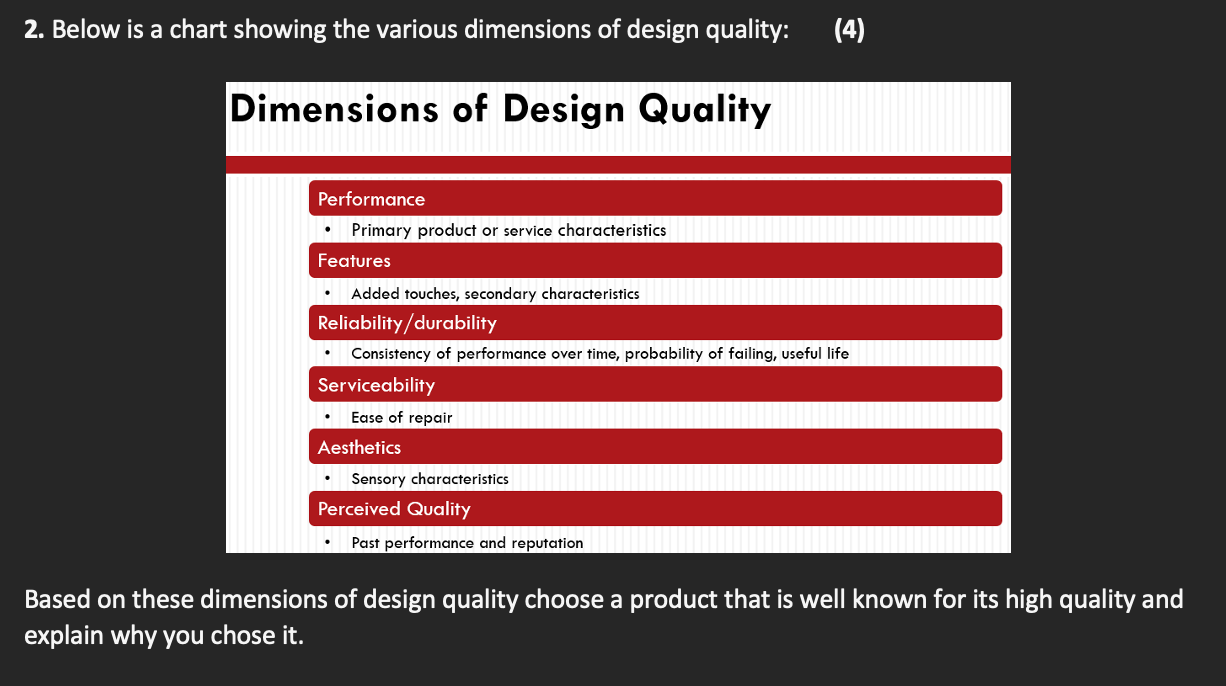 Solved 2. Below is a chart showing the various dimensions of | Chegg.com