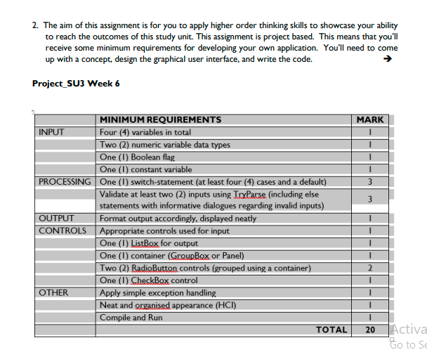 Solved 2. The aim of this assignment is for you to apply | Chegg.com
