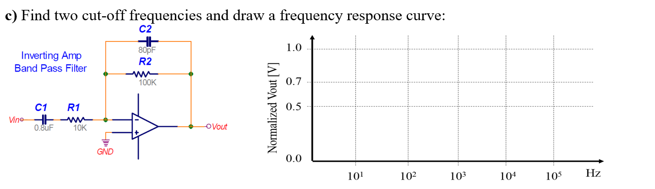 Solved c) Find two cut-off frequencies and draw a frequency | Chegg.com