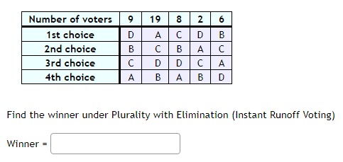 Solved Find the winner under Plurality with Elimination | Chegg.com