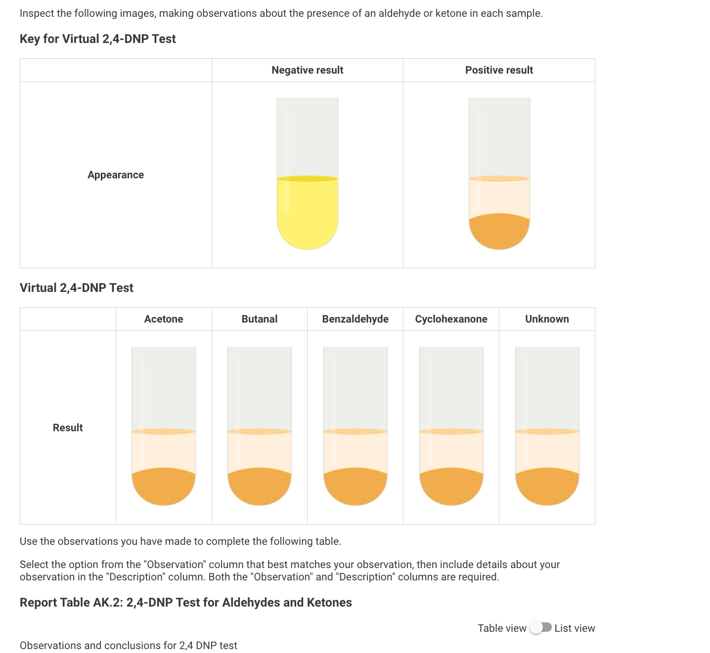 You have been assigned unknown \# 4 4 Enter your | Chegg.com