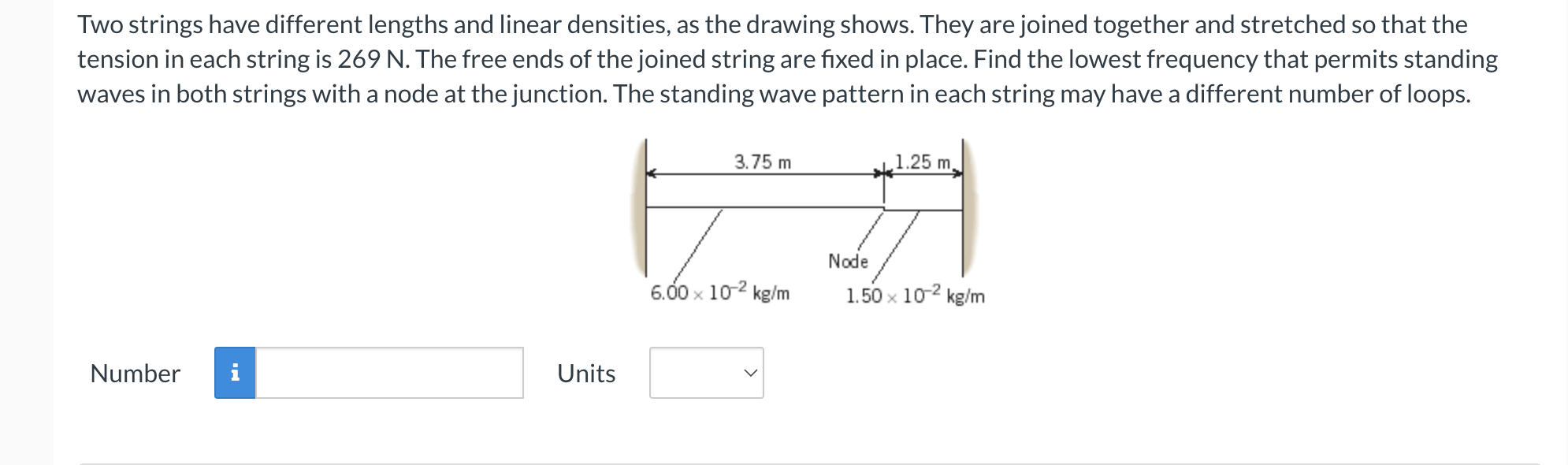 Solved Two strings have different lengths and linear | Chegg.com