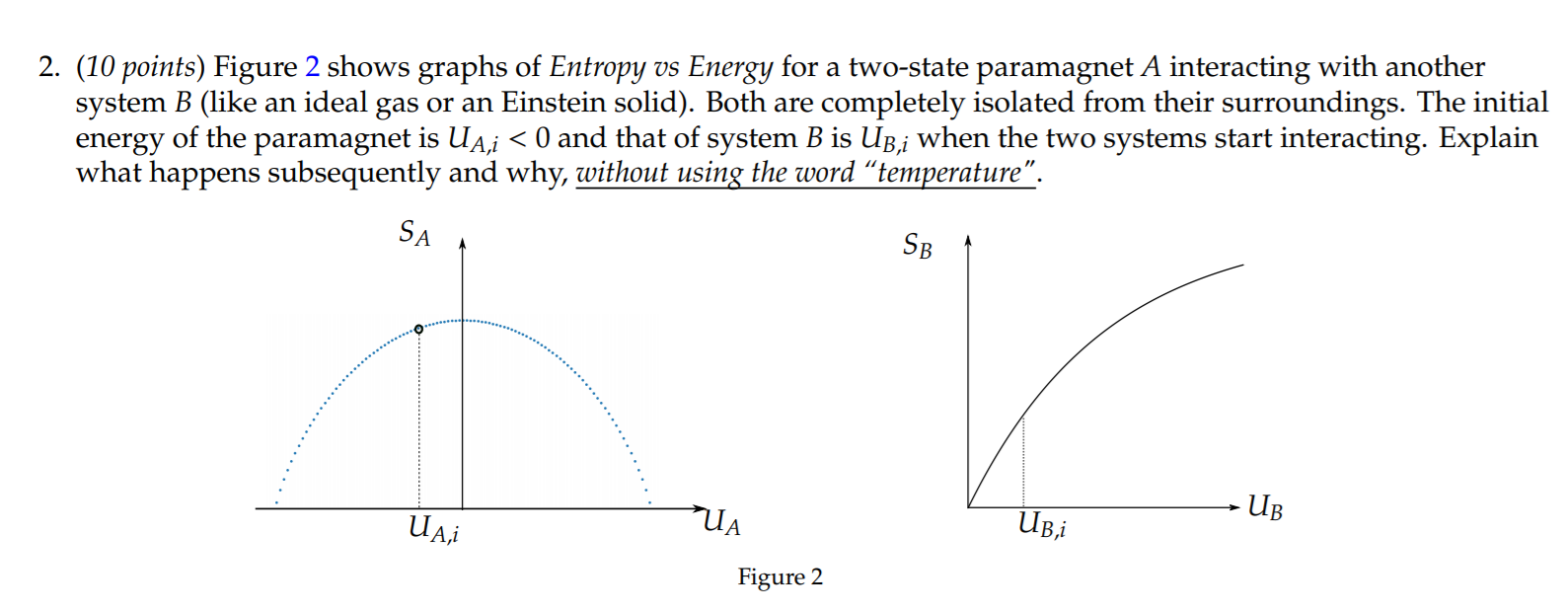 2. (10 points) Figure 2 shows graphs of Entropy vs | Chegg.com
