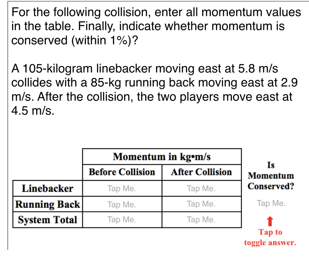 Solved For the following collision, enter all momentum | Chegg.com