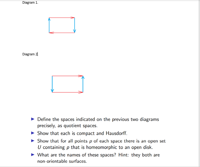 Solved Diagram 1. Diagram 2 Define the spaces indicated on | Chegg.com