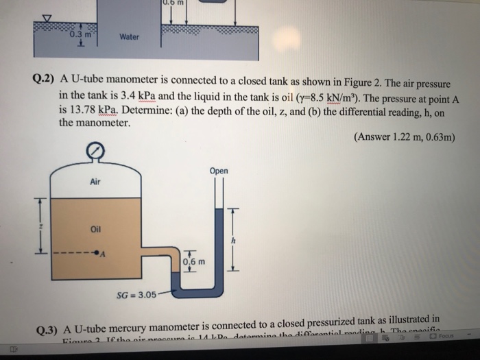 Solved 0.6 m 0.3 m Water Q.2) A U-tube manometer is | Chegg.com
