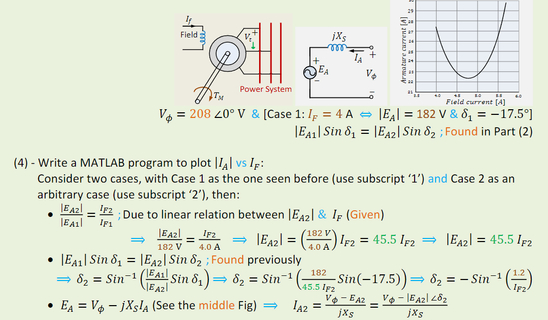 I am needing help making a MATLAB code to plot this | Chegg.com