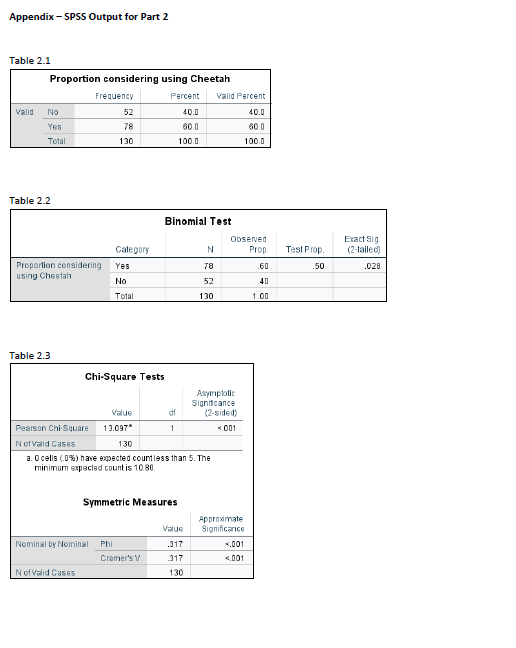 Task 1: Statistical Consulting [30 marks] The client | Chegg.com