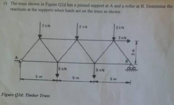 Solved c) The truss shown in Figure Q2d has a pinned support | Chegg.com