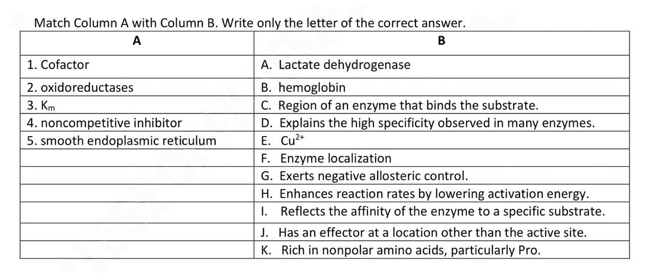 Solved Match Column A with Column B. Write only the letter | Chegg.com