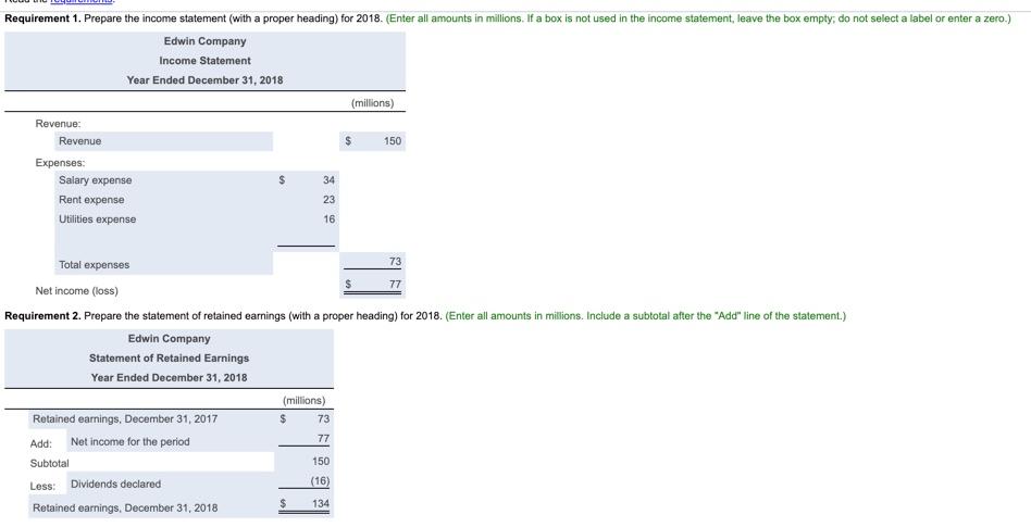 Solved Requirement 3. Prepare the balance sheet (with a | Chegg.com