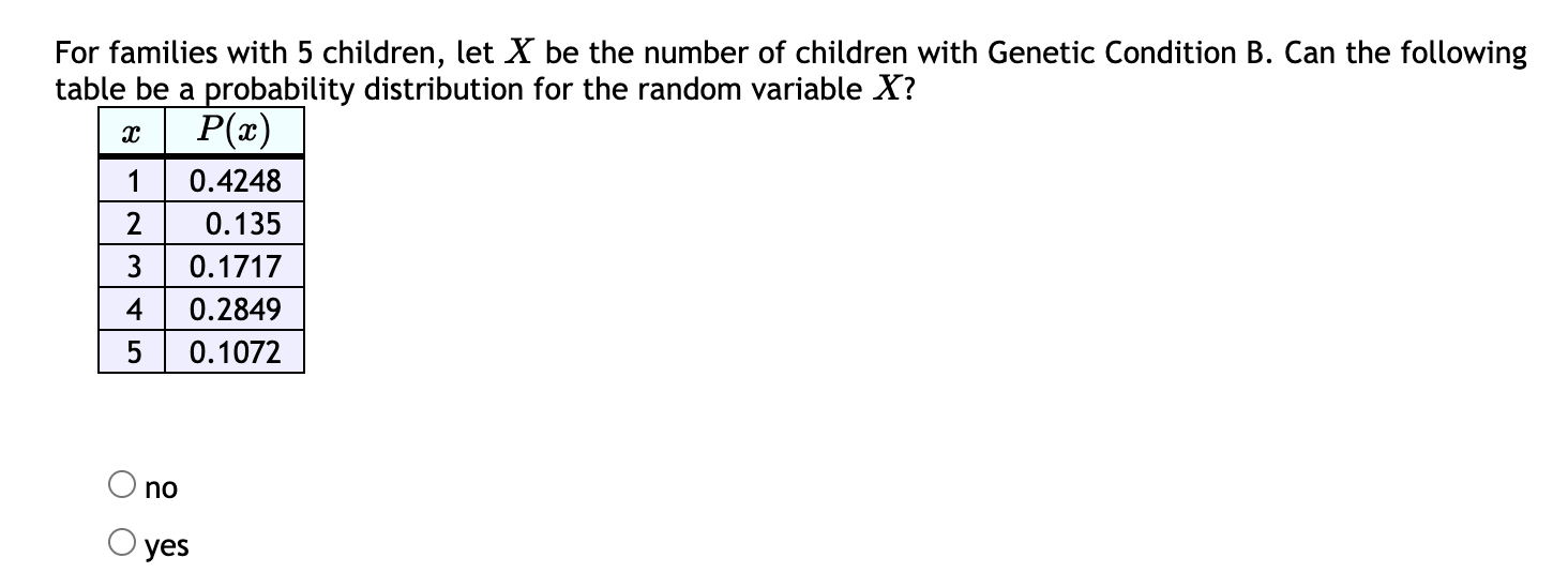 Solved 2 For families with 5 children, let X be the number | Chegg.com