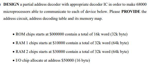 DESIGN a partial address decoder with appropriate | Chegg.com