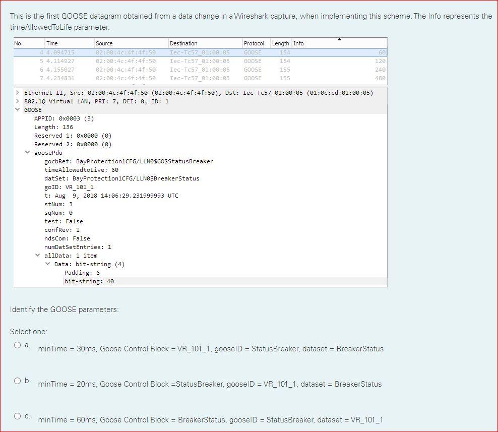 Solved This is the first GOOSE datagram obtained from a data | Chegg.com