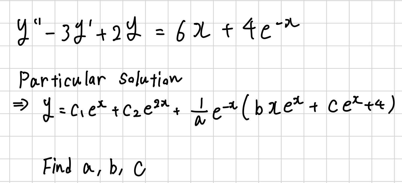 Solved y′′−3y′+2y=6x+4e−x Particular solution | Chegg.com