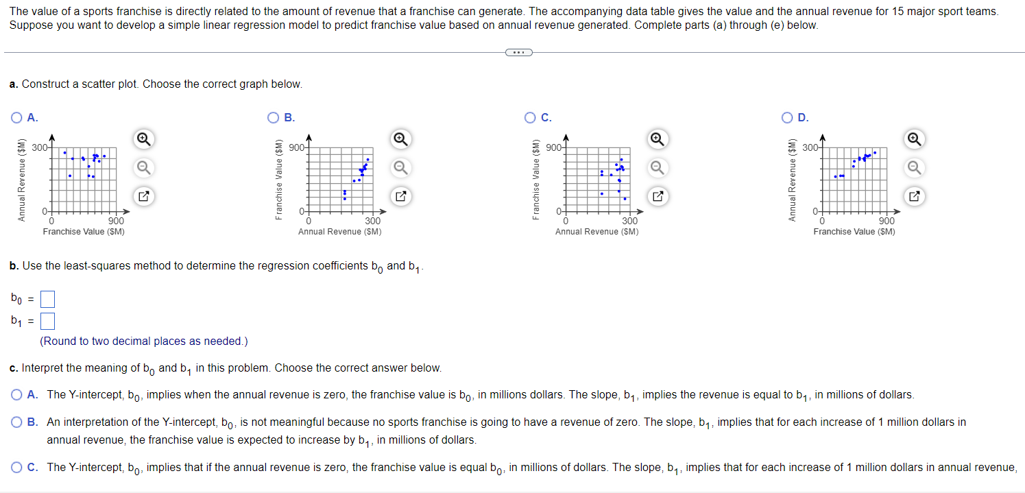 Solved Suppose you want to develop a simple linear | Chegg.com