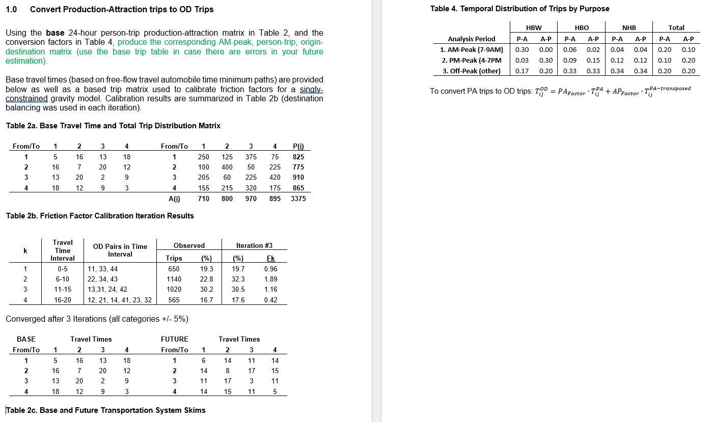 1.0 Convert Production-Attraction trips to OD Trips | Chegg.com