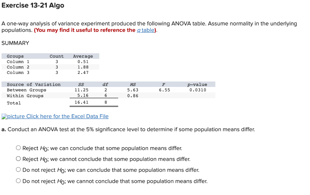 Solved Exercise 13-21 Algo A one-way analysis of variance | Chegg.com