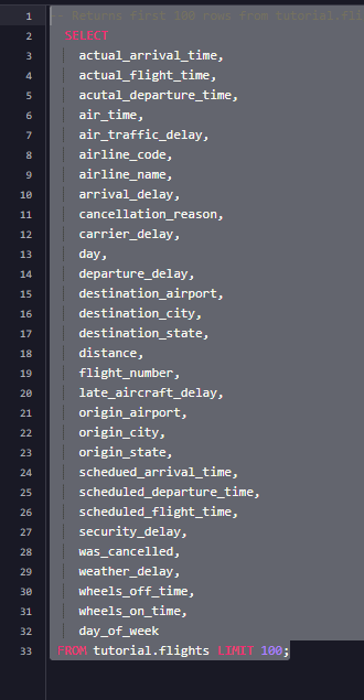 Solved SELECT actual_arrival_time, | Chegg.com