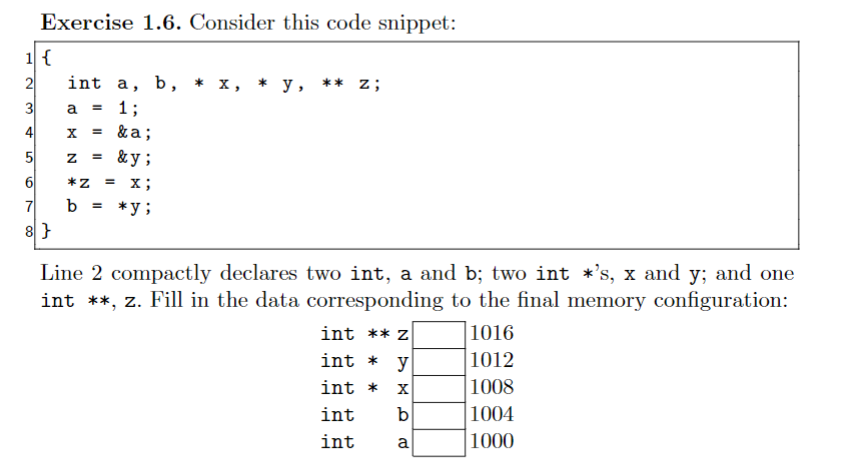 Solved find the values. Exercise 1.6. ﻿Consider this code | Chegg.com