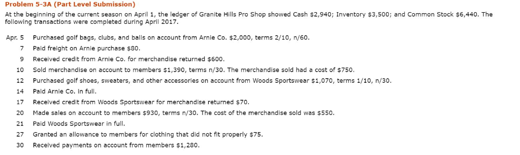 Solved Problem 5-3A (Part Level Submission) At the beginning | Chegg.com
