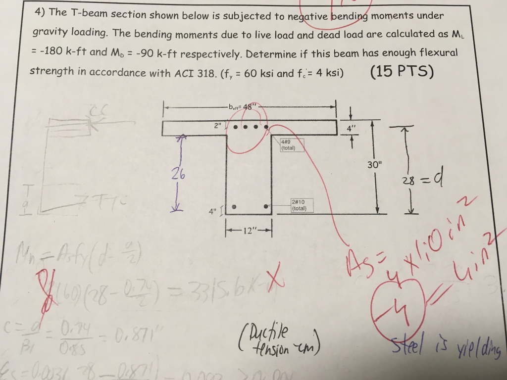Solved 4) The T-beam section shown below is subjected to | Chegg.com