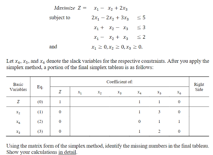 Solved Maximize Z=,x1-x2+2x3 ﻿subject | Chegg.com