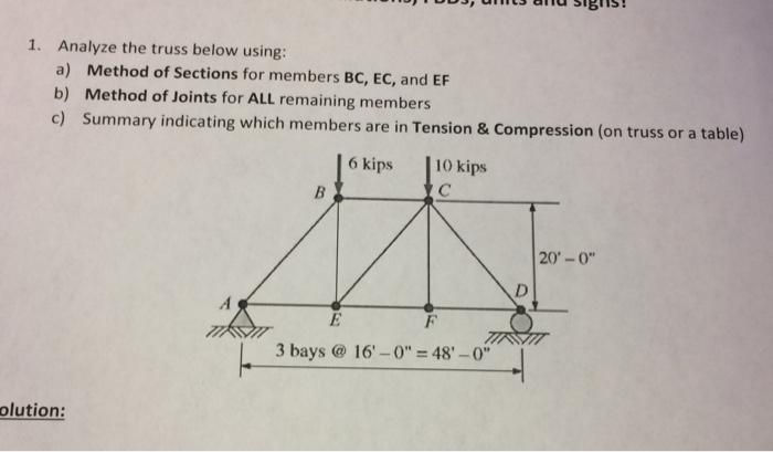 Solved ults aTd SIgIS! 1. Analyze the truss below using: a) | Chegg.com
