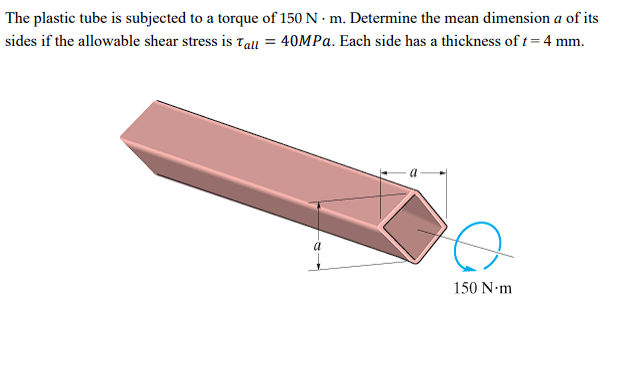 Solved The plastic tube is subjected to a torque of 150 N·m. | Chegg.com