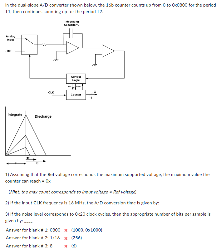 Solved In the dual-slope A/D converter shown below, the 16 b | Chegg.com