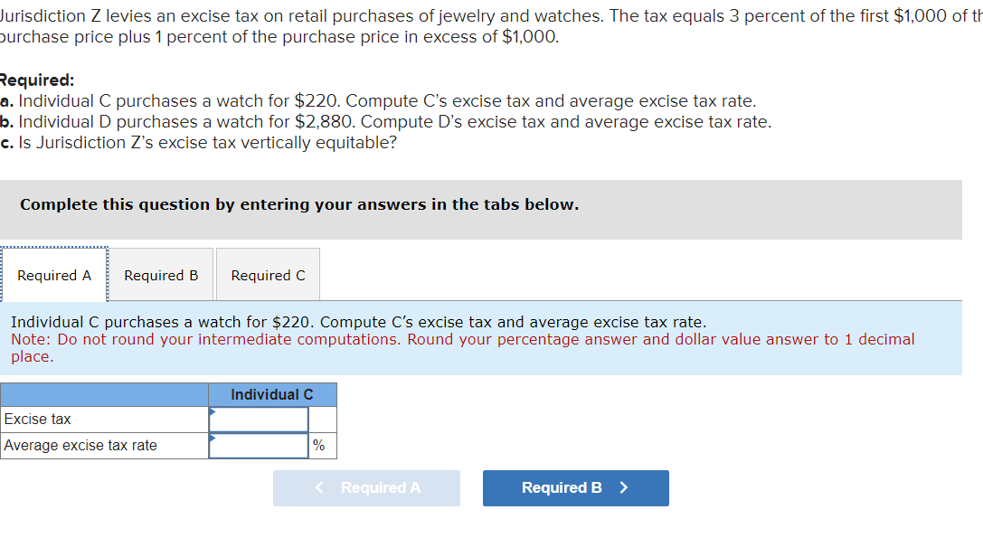 Solved Jurisdiction Z levies an excise tax on retail | Chegg.com