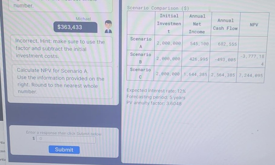 Solved number. Michael Incorrect. Hint: make sure to use the | Chegg.com