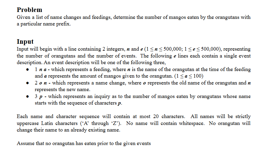 Solved Problem Given a list of name changes and feedings, | Chegg.com