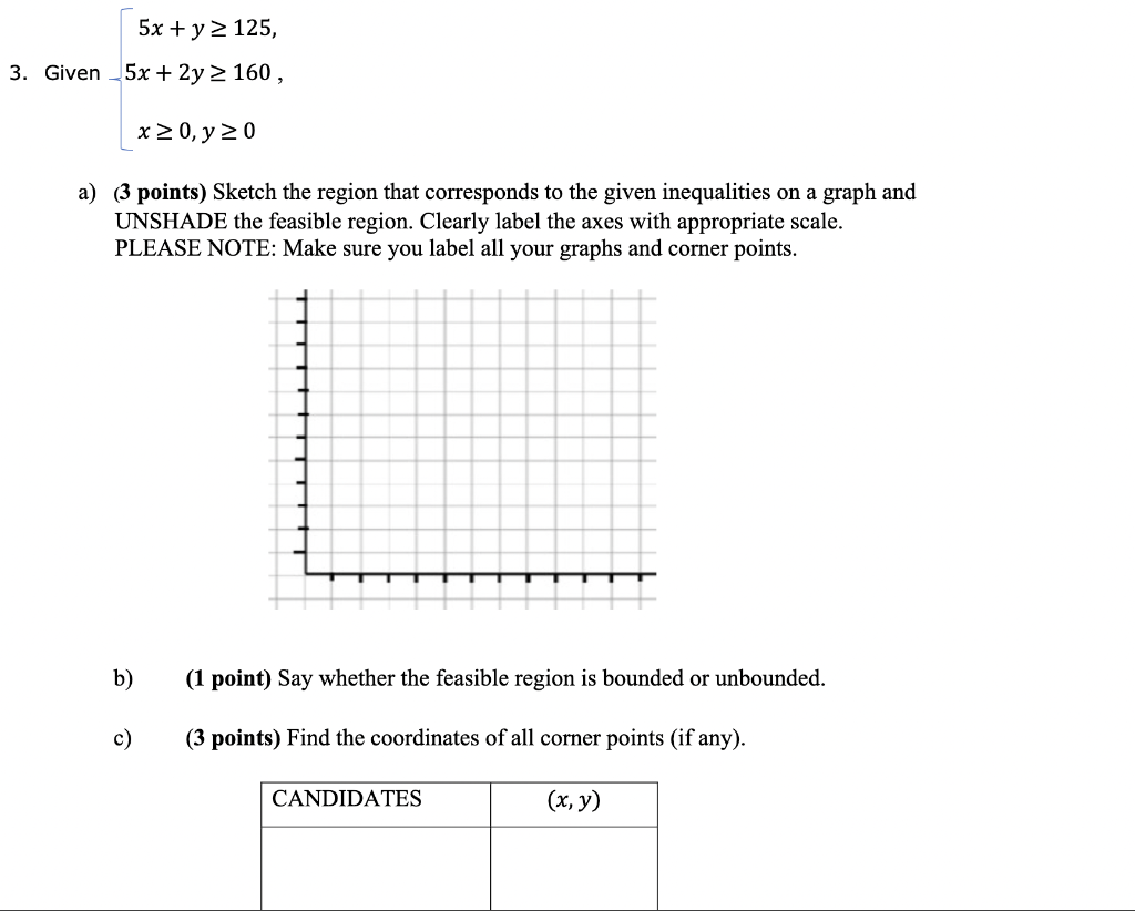 Solved ⎣⎡5x+y≥1255x+2y≥160x≥0,y≥0 a) (3 points) Sketch the | Chegg.com