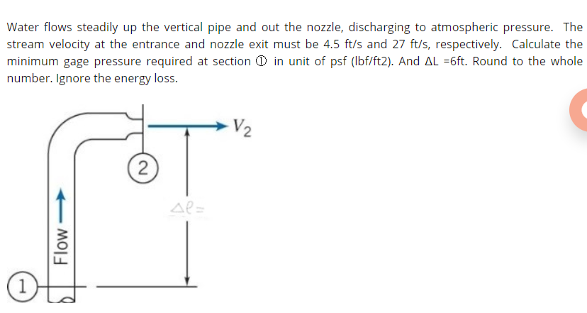 Solved Water flows steadily up the vertical pipe and out the | Chegg.com