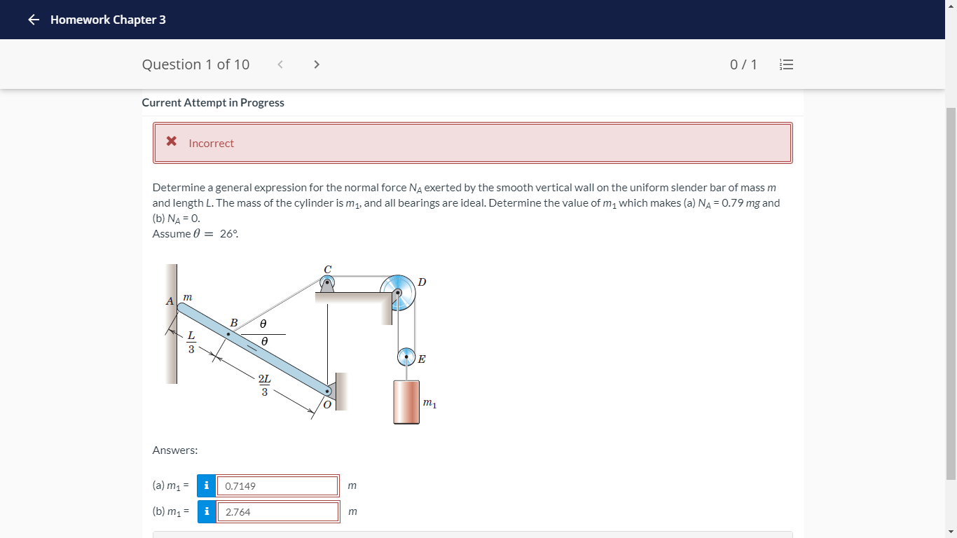 Solved Determine a general expression for the normal force | Chegg.com