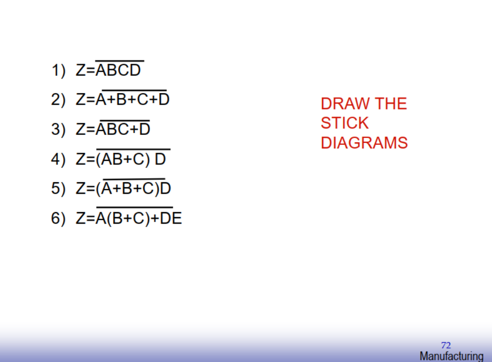 Draw CMOS and stick diagram of ﻿these boolean | Chegg.com