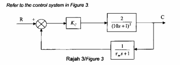 Solved Consider a proportional control system shown below in | Chegg.com