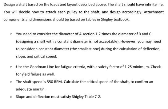 Solved Design a shaft based on the loads and layout | Chegg.com