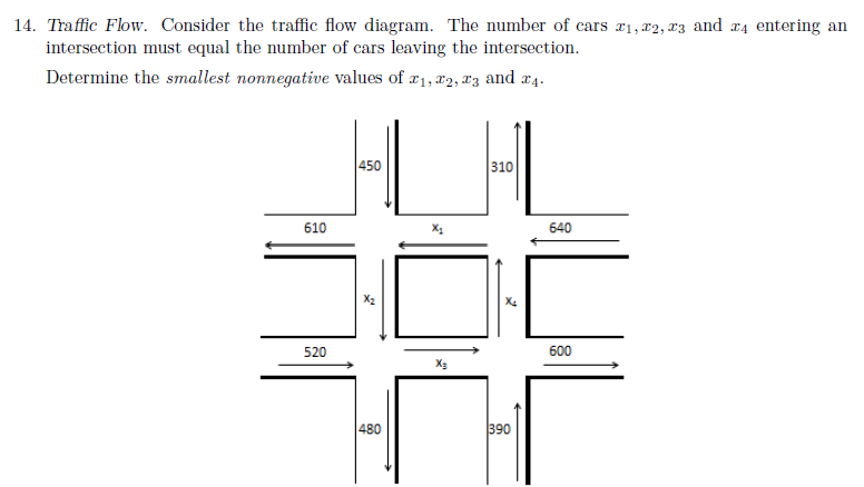 Solved 14. Traffic Flow. Consider the traffic flow diagram. | Chegg.com